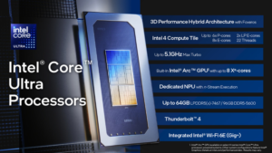 intelの第15世代Core iシリーズは登場しない？2つに分かれたCPUブランド